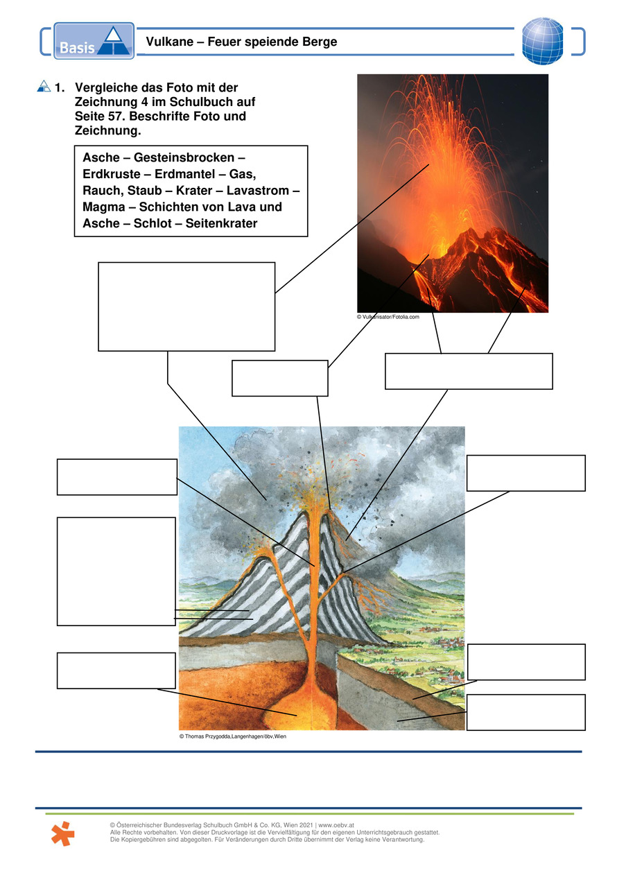 Arbeitsblatt Zu Vulkanarten Berühmte Vulkane Sailer Verlag